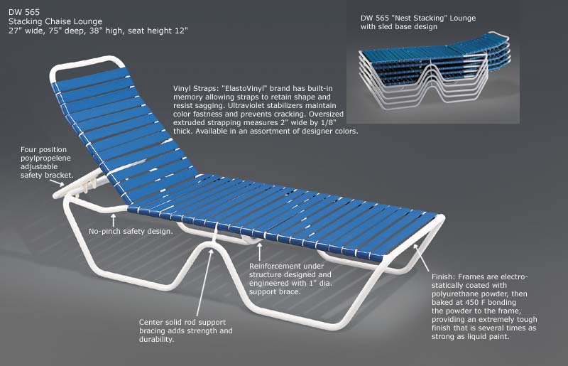 Sunburst® Dura-Weld Collection
